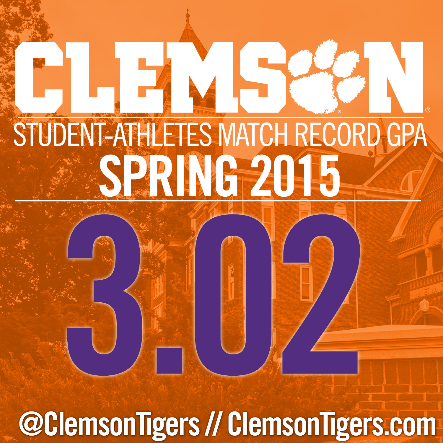 Student-Athletes Record 3.02 Spring GPA – Clemson Tigers Official ...